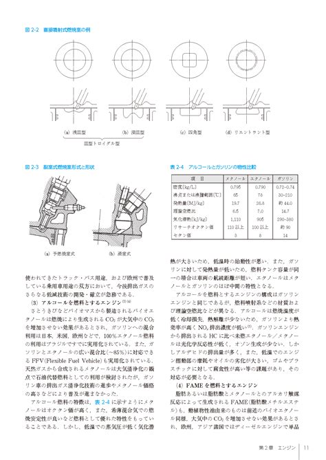 自動車技術会 出版案内 自動車技術ハンドブック第5分冊 設計パワートレイン編