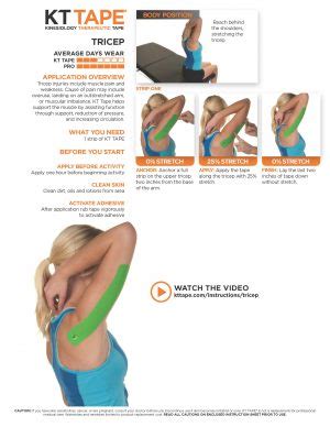 Triceps KT Tape TheraTape Education Center