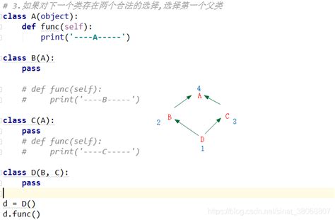 python 多继承与继承原理及多继承中super本质 python super多继承 csdn博客