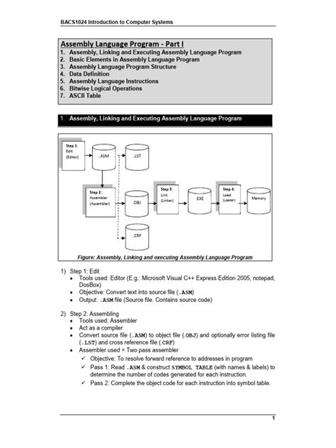 assembly language program part i pdf assembly language computer program