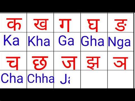 क ख ग घ ईगलश म K Kh G Gh english me ka kha ga gha english me
