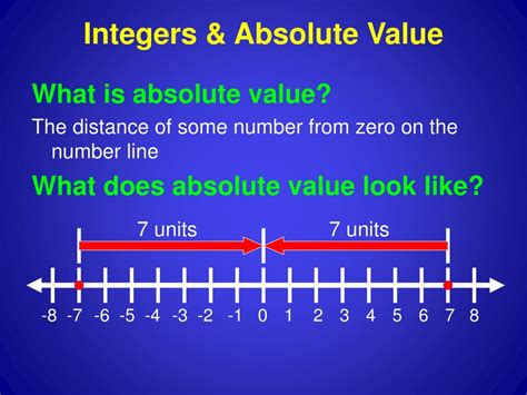 ppt integers and absolute value powerpoint presentation free download id 531119