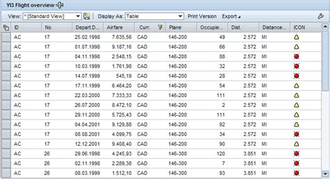 SAP List Viewer In Web Dynpro ABAP SAP Dokumentation