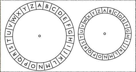 Cipher Wheel Printable Pdf