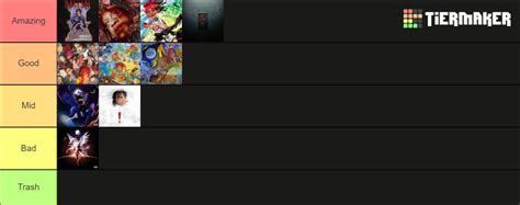 Trippie Redd Album Tier List Updated Mansion Musik Tier List