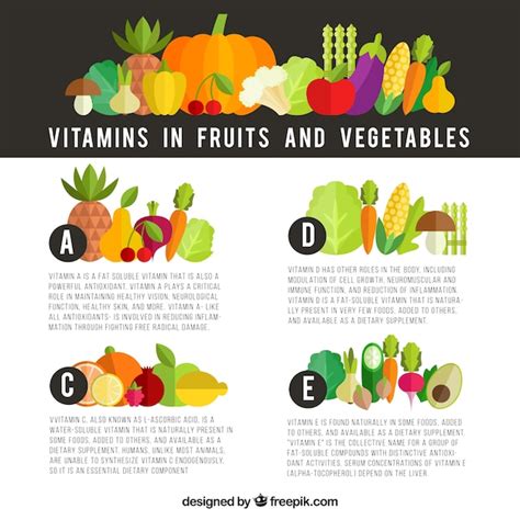Infograf A Sobre Vitaminas En Frutas Y Verduras Vector Gratis