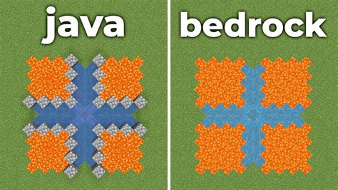 Java Vs Bedrock YouTube