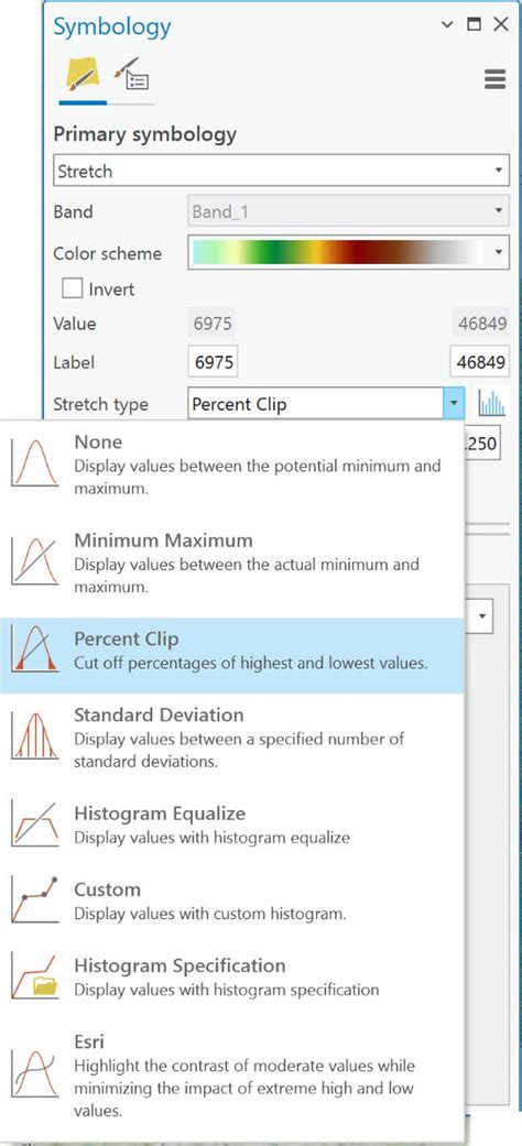 Chapter 13 Displaying Landsat 9 Imagery In ArcGIS Pro Remote