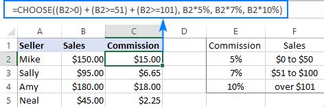 Descubre la fórmula secreta que agilizará tus tareas en Excel