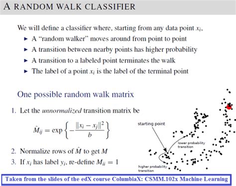 a semi supervised classification algorithm using markov chain and random walk in r