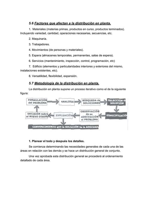 Que Es La Distribucion De Planta PDF