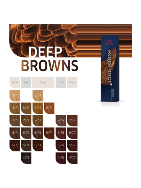 Wella Koleston Perfect Me Deep Brown 60ml