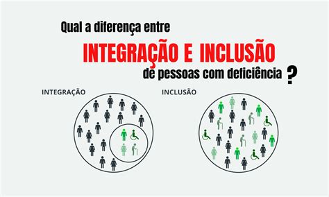 Integração X Inclusão entenda os conceitos Desenvolver Inclusão e