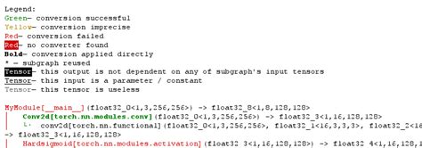 GitHub AlexanderLutsenko Nobuco Pytorch To Keras Tensorflow TFLite