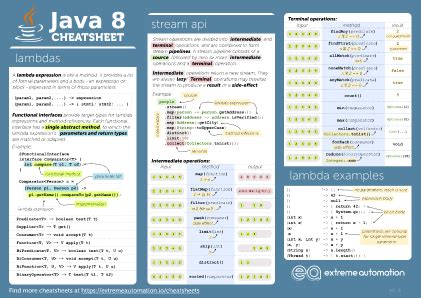 Quick References For Developers And DevOps Engineers
