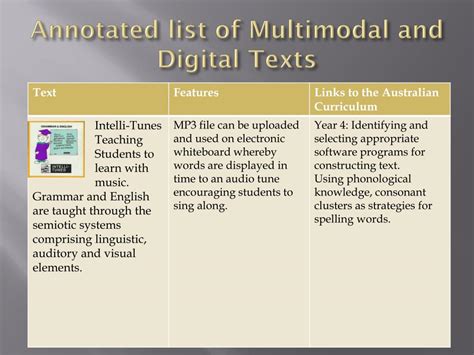 ppt year 4 australian curriculum english powerpoint presentation free download id 2352878