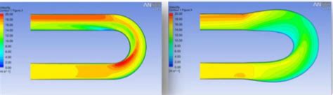 shape optimisation without constraints how to use the adjoint solver part 1 computational