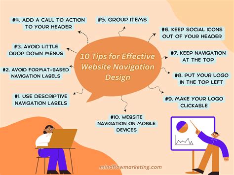 Tips For Effective Website Navigation Design Mindflow Marketing