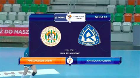 12 seria MKS Zagłębie Lubin KPR Ruch Chorzów skrót YouTube