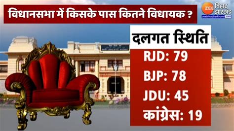 Bihar Political Crisis Bihar Vidhan Sabha
