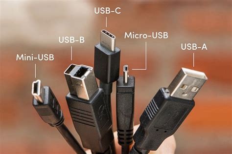Quick Charge And USB C Navigating The Next Generation Of USB Charging
