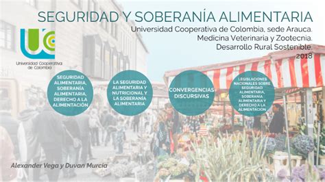 SEGURIDAD Y SOBERANÍA ALIMENTARIA by Alexander Vega Gutiérrez on Prezi