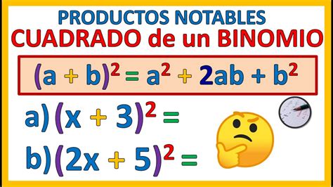 CUADRADO De Un BINOMIO Con SUMA PRODUCTOS NOTABLES YouTube