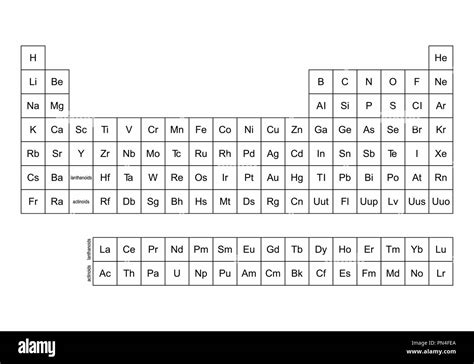 Printable Periodic Table Of Elements With Names Black And White