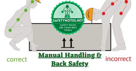 Safe Manual Handling A Comprehensive Guide Safety Notes 53 OFF