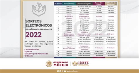ISSSTE On Twitter Si Deseas Conocer El Calendario De Los Sorteos De