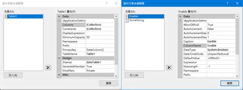 C Bind Data Form Datatable To Datagridview Using Design Stack Overflow