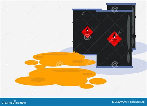 Hazardous Chemicals Sign On White Background Cartoon Vector