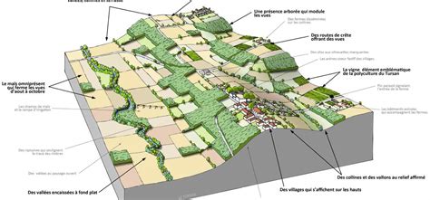 L Atlas Des Paysages Des Landes Est En Ligne Caue Urcaue Nouvelle