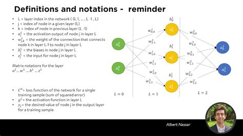 Neural Networks And Deep Learning Backpropagation Explained YouTube