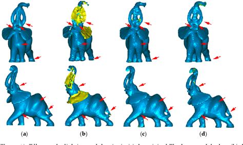 Figure 1 From A Saliency Based Sparse Representation Method For Point
