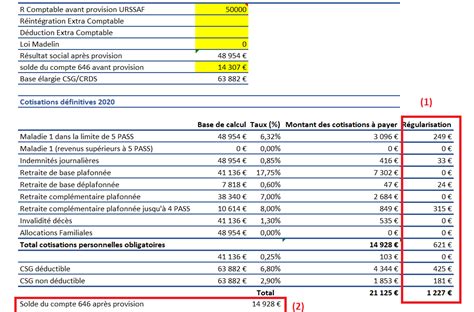 Base De Calcul Urssaf Tns Image To U