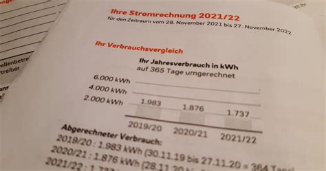 Wie lese ich meinen Stromzähler richtig ab E WIE EINFACH
