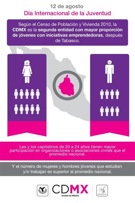 Secretaría de las Mujeres on Twitter En la CDMX promovemos la