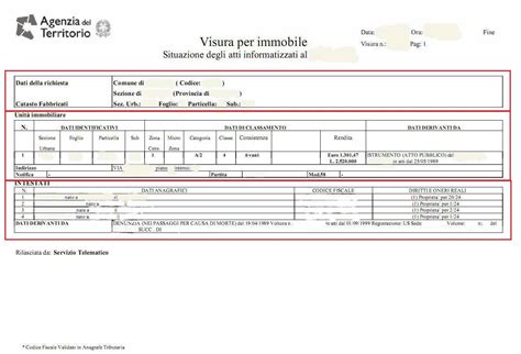 Edilizia E Dintorni Come Leggere La Visura Catastale