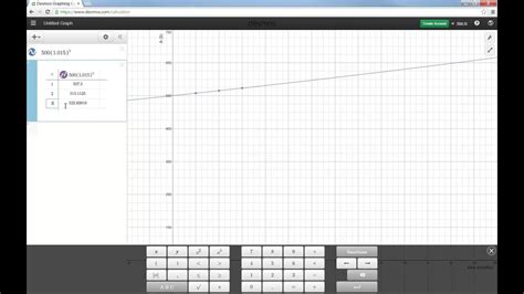 Desmos Online Graphing Calculator YouTube