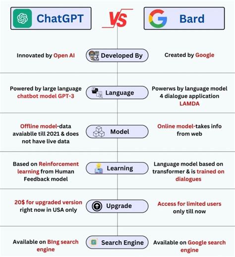 tut ml on twitter learn nlp with these courses bip8enobrx datascientist