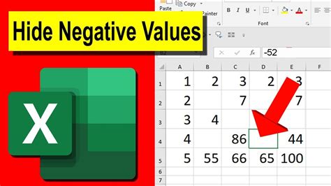 how to hide negative values in excel with format cells option youtube
