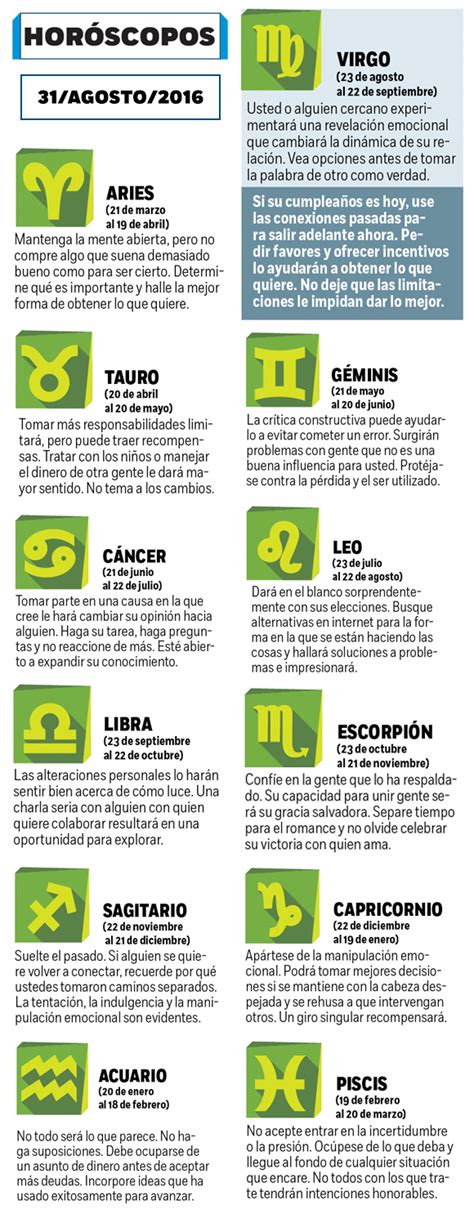 Horóscopo de hoy 31 de agosto las predicciones de los signos Excélsior
