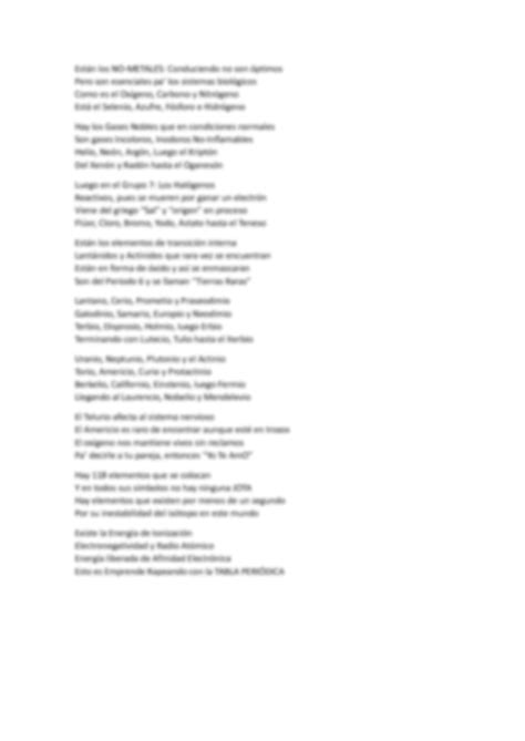 SOLUTION Rap De La Tabla Peri Dica Docx Studypool