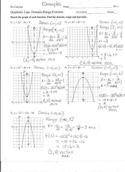 transformations of quadratic functions worksheet kuta math worksheets printable