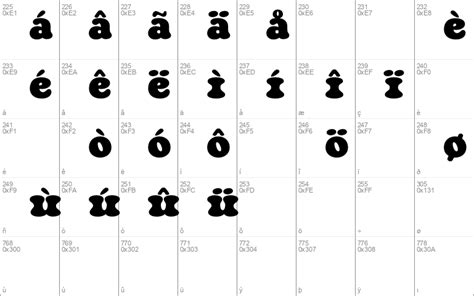 Roter Hoody Regular Windows Font Free For Personal