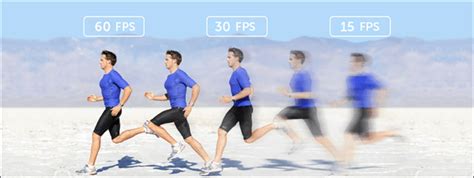30 fps ou 60 fps qual é o melhor EaseUS