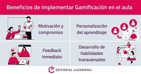 Gamificación en el aula Todo lo que debes saber