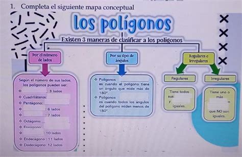 Personas Ser As Por Favor Le Doy Corona Al Que Me Ayude Completa El