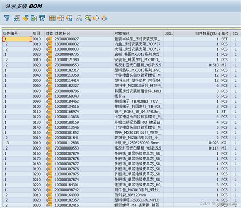 Hana Sap Bom Sap Bom Csdn